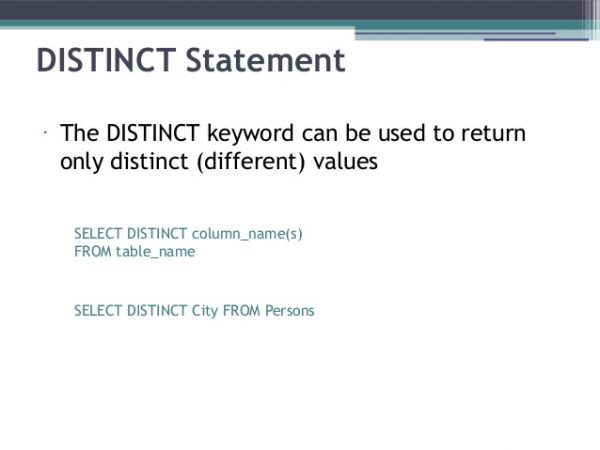 Sql ключевое слово Distinct