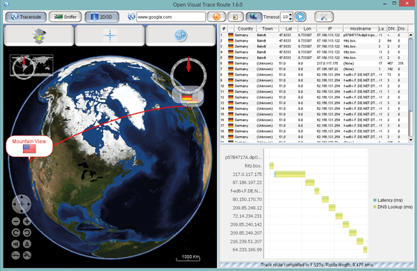 Как установить Open Visual Traceroute на Ubuntu 1604 Lts Как
